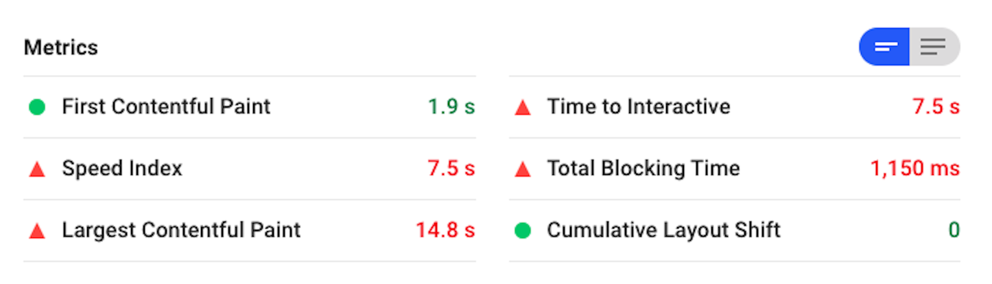 First Contentful Paint