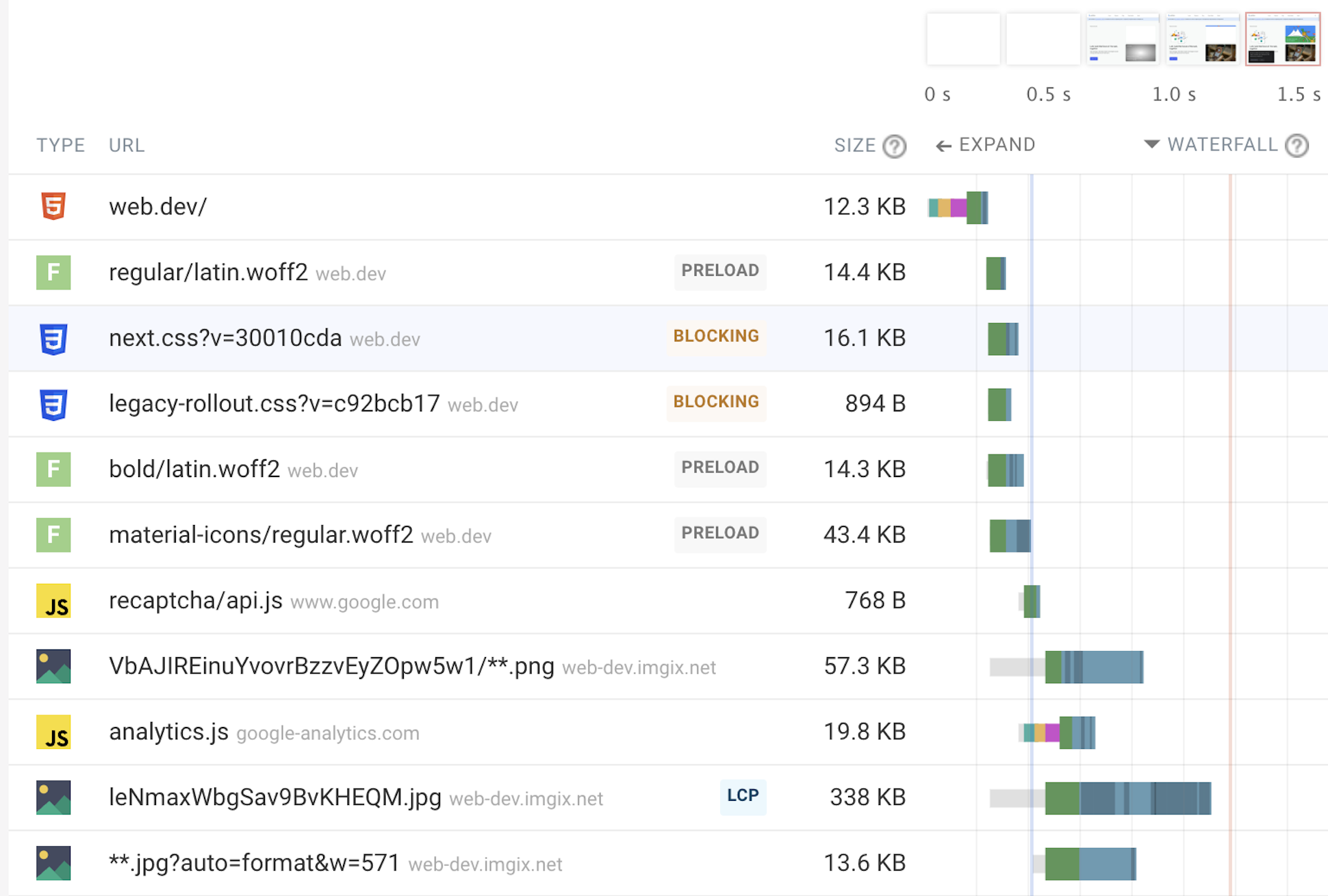 Monitor Site Speed and Core Web Vitals | DebugBear